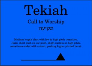 Learn the Shofar Blasts